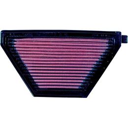 K&N K&N Tauschluftfilter KA-5096 für Kawasaki EN 500 1996-2003