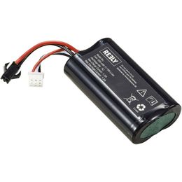 Reely Modellbau-Akkupack (LiIon) 7.4 V 1500 mAh Zellen-Zahl: 2 Racingpack JST SM-2P