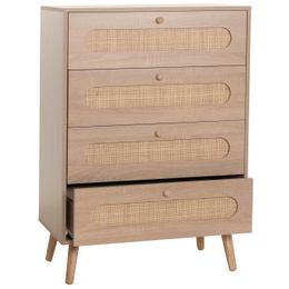 Mendler Kommode HWC-M38, Schrank Sideboard Highboard, Kubu Rattan Holz, 101x71x42cm ~ Variantenangebot 104210+104211