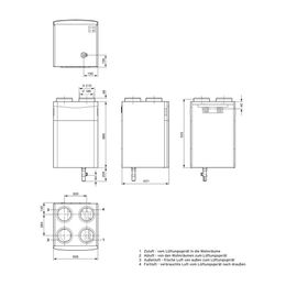 Vaillant recoVAIR VAR 260/4 zentrales Lüftungsgerät 0010016040