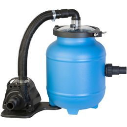 Filterpumpen GRE, B:44cm H:28cm L:0cm, blau, Kunststoff, Materialmix, Filteranlagen, "Aqualoon FAQ200", für Pools bis 19.000 l Wasserinhalt