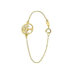 Lucardi Bracelet 'Klassisch' female Gold size Onesize