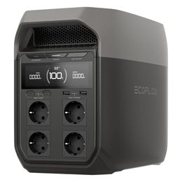 EcoFlow Powerstation DELTA 3