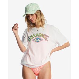 Billabong Trucker Cap &raquo;Pipe Dad&laquo; Lime Time Einheitsgr&ouml;&szlig;e Einheitsgr&ouml;&szlig;e Material: Twill aus Baumwolle