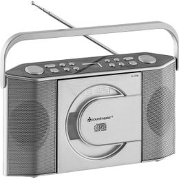 Soundmaster Radio