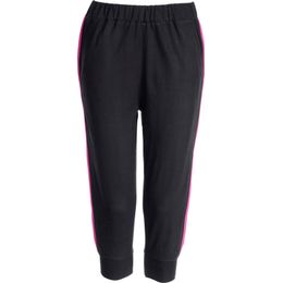 3/4-Hose
