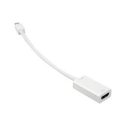 Sharkoon mini-DisplayPort 1.2 auf HDMI-Adapter wei&szlig;, 15 cm