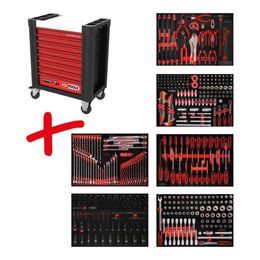 KS Tools Performanceplus Werkstattwagen-Satz P10 mit 423 Werkzeugen für 6 Schubladen (810.6423)