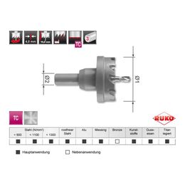 Ruko Hartmetall Lochsägen-Modul Flachschnitt in Kartonverpackung (219571)