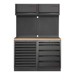 Kraftwerk Mobilio 2er Kombi, 5 & 9 Schubladen, Oberschrank, 3964K-95K2 (3964K-BLK-009)