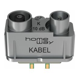 HOMEWAY TV-Modul KABEL (ET8) HAXHSM-G0200-C008)