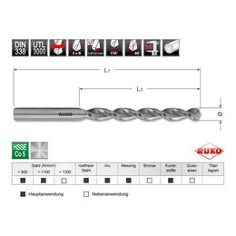 Ruko Spiralbohrer-Modul DIN 338 UTL 3000 HSSE Co 5 mit Kreuzanschliff in SB-Tasche (219564)