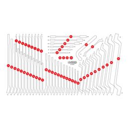 KS Tools Leere Schaumstoffeinlage zu 813.0055 (813.0055-97)