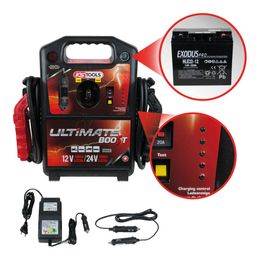 KS Tools 12 V + 24 V Batterie-Booster, mobiles Starthilfegerät 1700 A (550.1820)