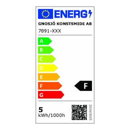 Gnosjö Konstsmide AL LED-Wandleuchte Chieri 2x2 anthrazit 7891-370)