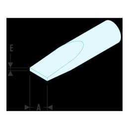 Facom Bit Serie 1 High Perf - Schlitz 4,5 mm (ES.124.5T)