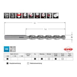 Ruko Spiralbohrer DIN 338 TL 3000 D.10,4mm Spiral-L.87mm HSS (258104/Ruko)