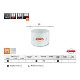 Ruko HSS Co 8-Bimetall-Lochsägen Modul in Kartonverpackung (219580)