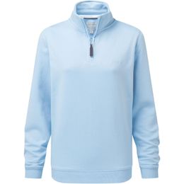 Sch&ouml;ffel Country Sweatshirt Sennen Hellblau (Gr&ouml;&szlig;e: 8)
