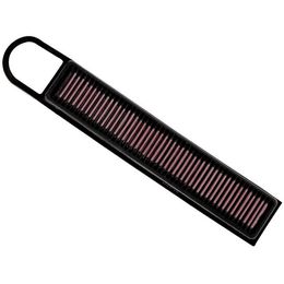 K&N FILTERS K&N Filters Luftfilter für CITROEN PEUGEOT MINI 33-2941