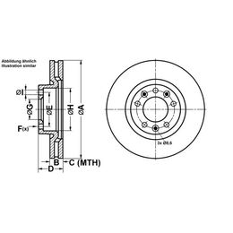 ATE Bremsensatz-Vorderachse IJF1417N90 Bremsensatz, Scheibenbremse vorne rechts links bel&uuml;ftet 283mm f&uuml;r PEUGEOT CITRO&Euml;N 9803918180 9805961480 1609898
