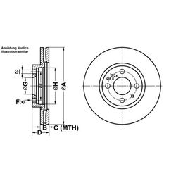 ATE Bremsensatz-Vorderachse Bremsensatz, Scheibenbremse vorne rechts links bel&uuml;ftet 257mm f&uuml;r PEUGEOT FIAT CITRO&Euml;N 4249E5 51896288 51896287 IJF14186X0