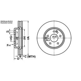 ATE Bremsensatz, Scheibenbremse IJF141A4I3 vorne rechts links bel&uuml;ftet 288mm f&uuml;r MERCEDES-BENZ CHRYSLER A1405401217 1235400017 5098063AA
