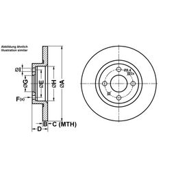 ATE Bremsensatz-Vorderachse IJF1417UH6 Bremsensatz, Scheibenbremse vorne rechts links voll 257mm f&uuml;r FIAT 60802029 51866265 5892481