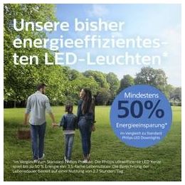 Philips 8720169308121 Diamond Einbauleuchte LED 2.2 W Wei&szlig;