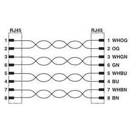 Phoenix Contact 1403927 RJ45 Netzwerkkabel, Patchkabel S/FTP 1.00 m Blau 1 St.