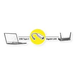 Value USB 3.2 Gen 2 Typ C zu Gigabit Ethernet Konverter