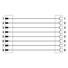 Phoenix Contact 1407286 Sensor-/Aktor-Anschlussleitung 5.00 m Polzahl Sensoren: 8 1 St.