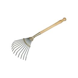 IDEAL Kleinfächerbesen Buchenstiel 40 cm (60790500)