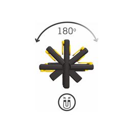 SCANGRIP Akku-Arbeitsleuchte UNI EX 95Lumen+150-290Lumen (03.5617)