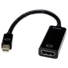 VALUE Mini DisplayPort-HDMI Adapter, v1.2, Mini DP ST - HDMI BU