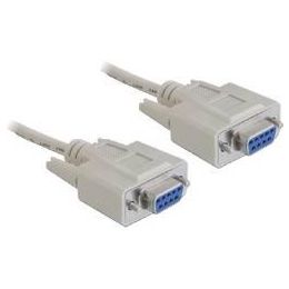 Delock Seriell Anschlusskabel RJ45 1.8 m Beige 84077 DVI-Kabel