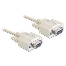 Delock Seriell Anschlusskabel RJ45 5 m Grau 84250 Verbindungskabel