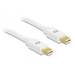 Delock Mini-DisplayPort Anschlusskabel Mini DisplayPort Stecker 1.5 m Wei&szlig; 82775 vergoldete Steckkontakte, Geflechtschirm, 4K UHD DisplayPort-Kabel