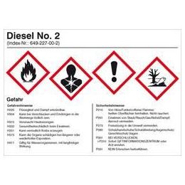 SafetyMarking 21.B2050 Hinweisschild Dieselkraftstoff Folie selbstklebend (B x H) 148 mm x 105 mm 1 St.