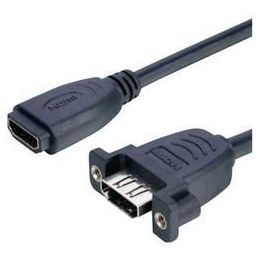Lyndahl HDMI Adapterkabel HDMI-A Buchse 0.2 m Schwarz LKPK005 HDMI-Kabel
