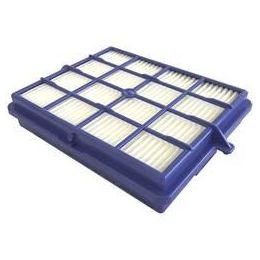 Master Profi HEPA Filter Profi 1009 995046 Staubsauger-Abluftfilter