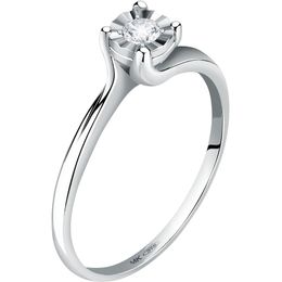 Christ Ring female White size 60
