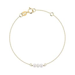 Christ Bracelet female Gold size One Size