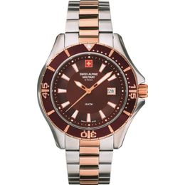 Swiss Alpine Military Nautilus SAM7040.1156 Herrenuhr Nautilus