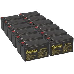 Ersatzakku für Benning Enertronic S 5kVA