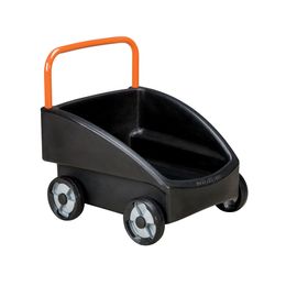 Jakobs Schiebewagen