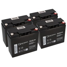4x AGM BLEI AKKU 12LCP-23 12V - 23Ah kompatibel 48V SCOOTER ROLEKTRO 5 ECO-CITY PLUS 45 QB
