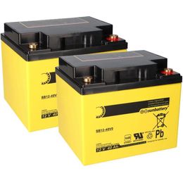 Ersatzakku passend für Brandmeldezentrale Bosch FPP-5000 2 x AGM Batterie 12V 40Ah mit VdS