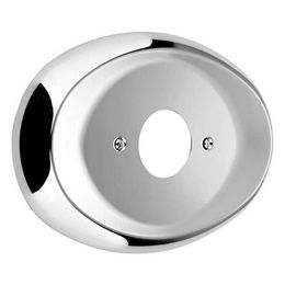 Grohe Rosette oval für Grohmix Thermostat-Batterie 34400