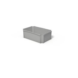 Eurobox Einsatzkasten 17,7 x 27,6 cm
